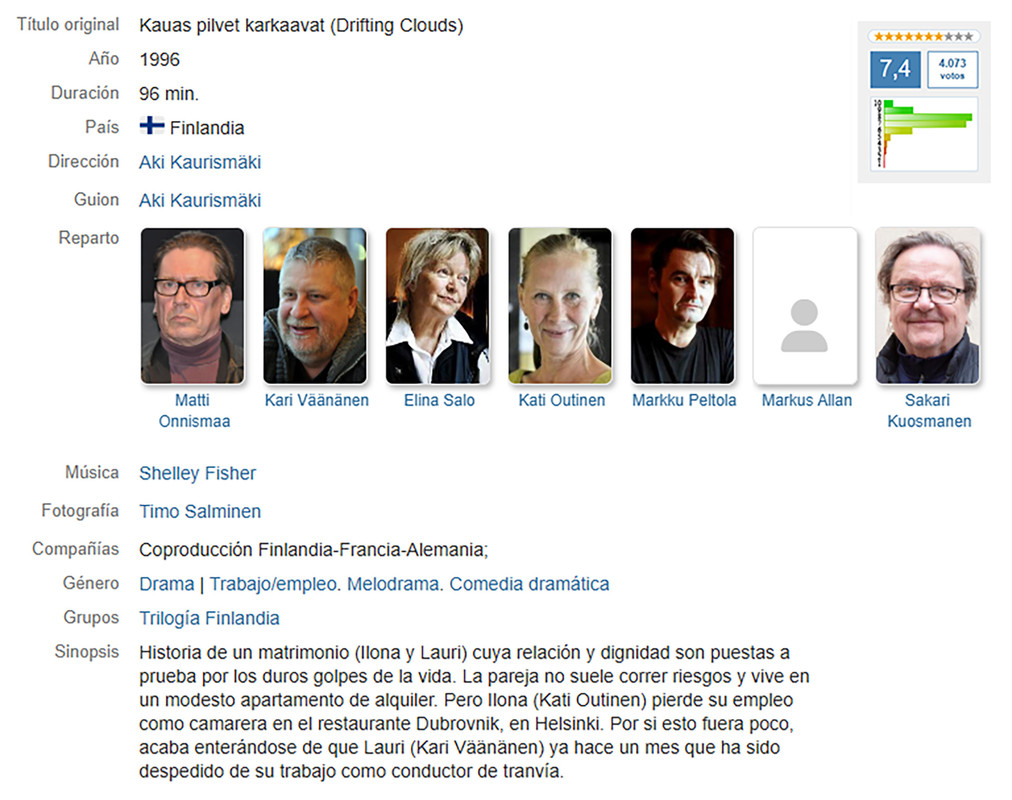 Ft 01 — Postimages