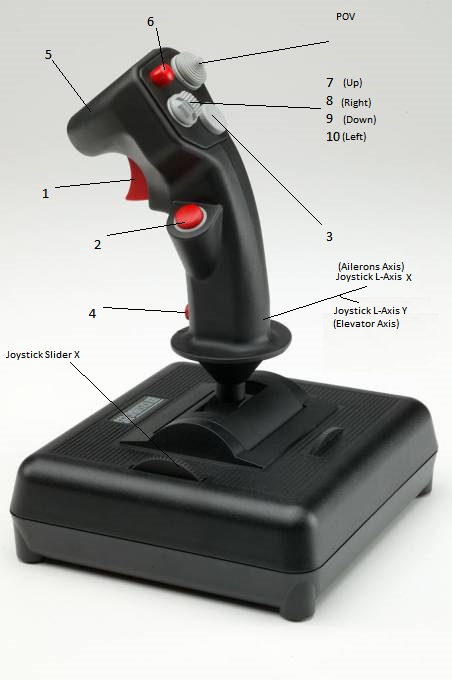 Will CH Products work in Microsoft Flight Simulator 2020? : flightsim