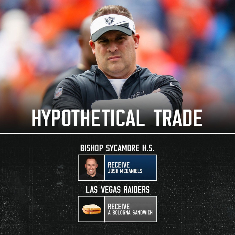 Trade — Postimages