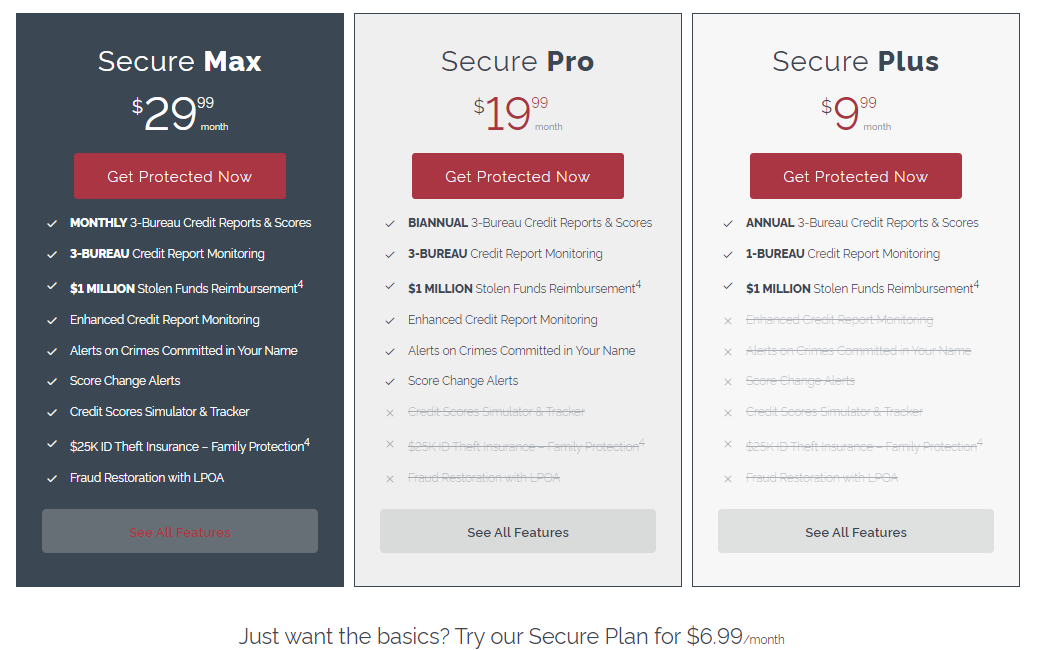 Transforming Identity Protection with IdentityIQ: Join the Adventure!