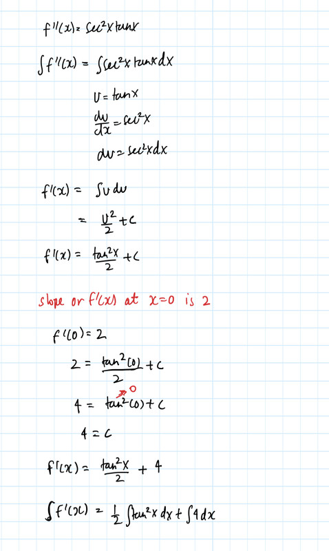 [Elementary Calculus: Second Derivative] Where to start and how to get ...