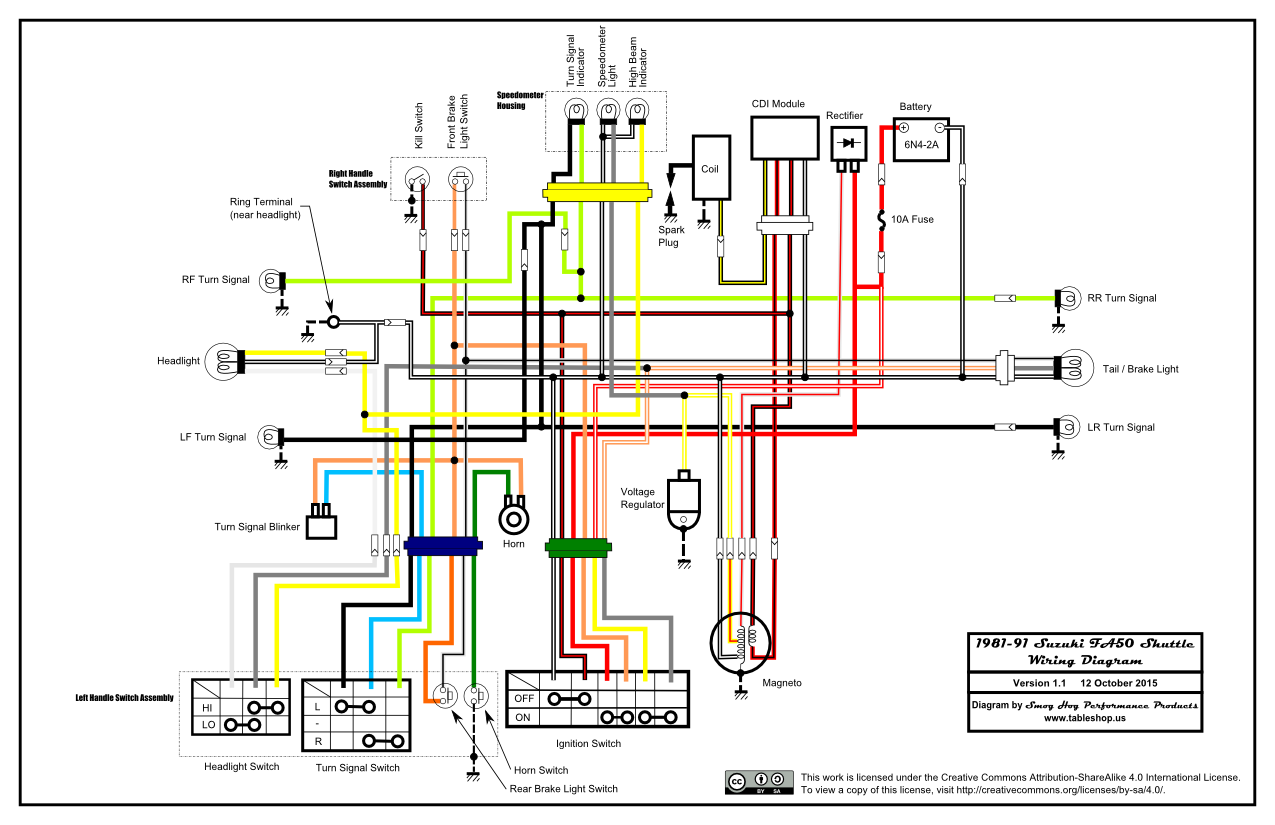 Suzuki FA50 wiring diagram — Postimages