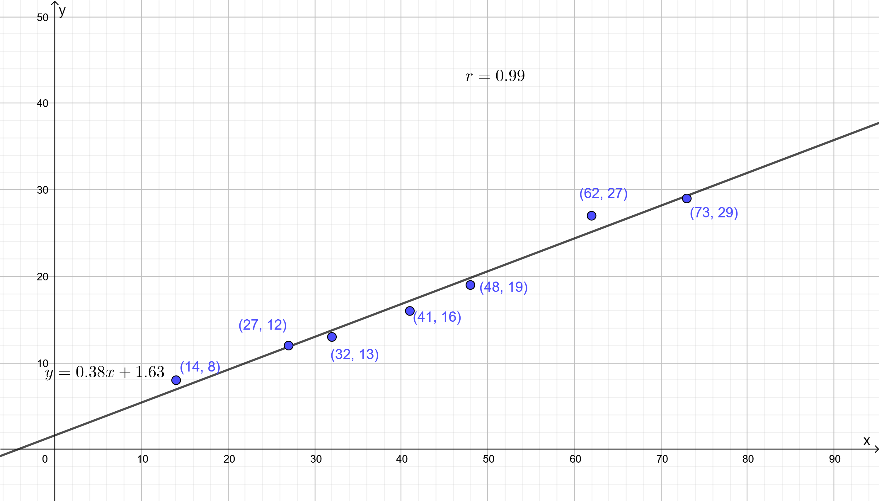 geogebra export (42) — Postimages