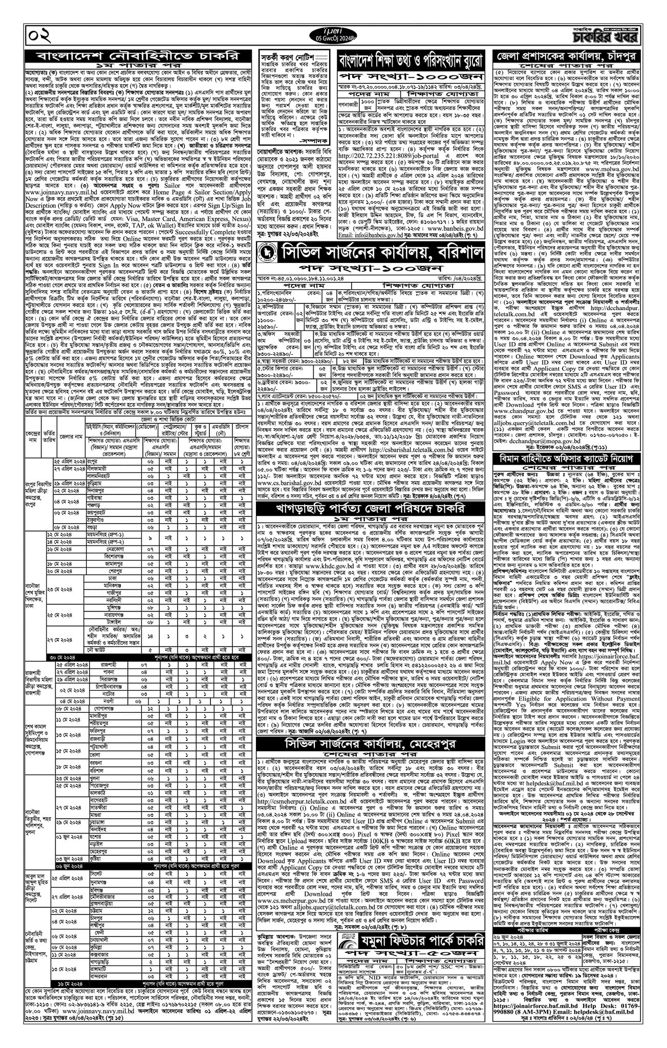 Saptahik Chakrir Khobor Newspaper 19 April 2024 সাপ্তাহিক চাকরির খবর ...
