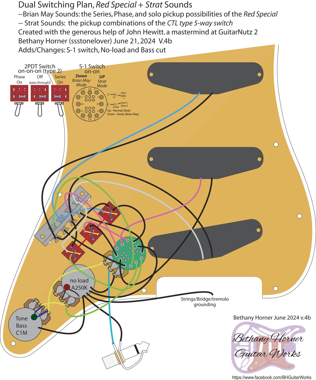 Brian May 5 Way CTL w S 1 bass cut — Postimages