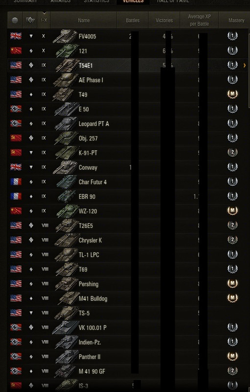 Lista — Postimages