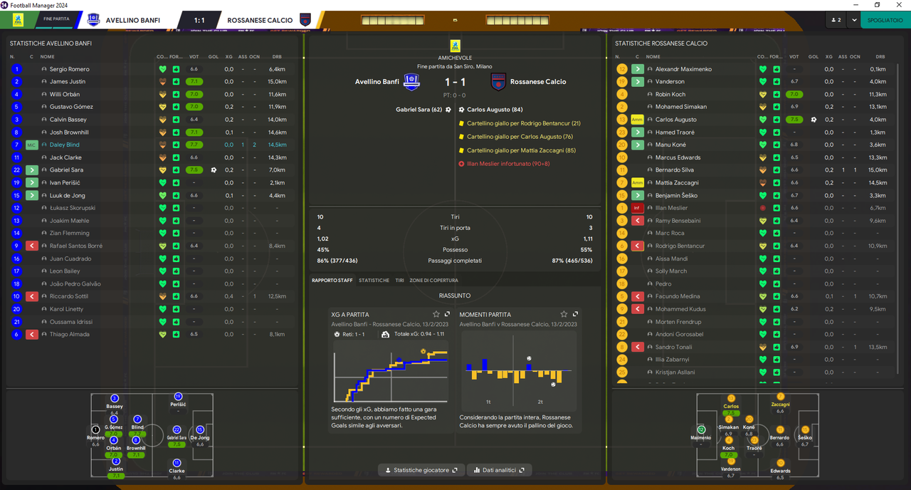 ave ross — Postimages