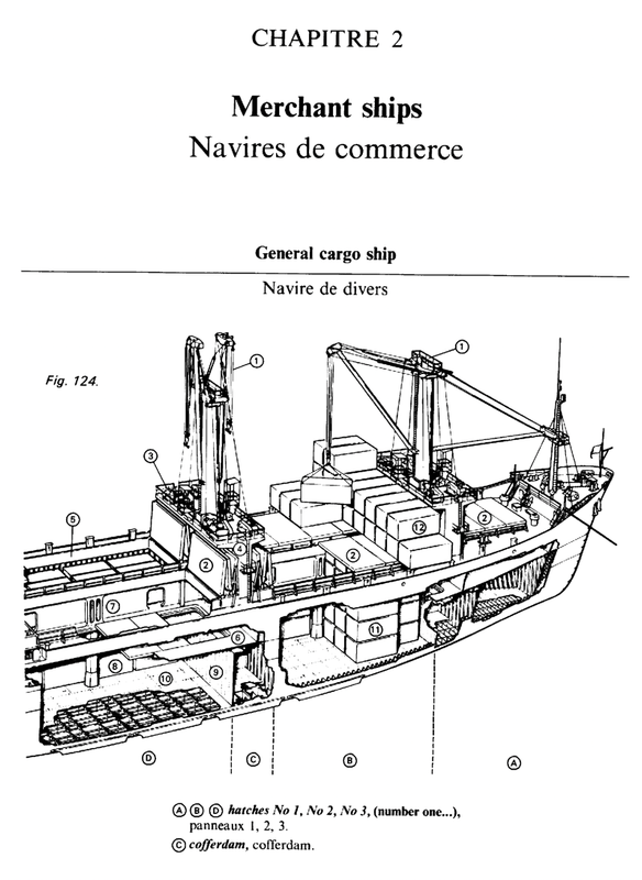 SD 14 Card Model - Work in Progress - Maritime - Britmodeller.com