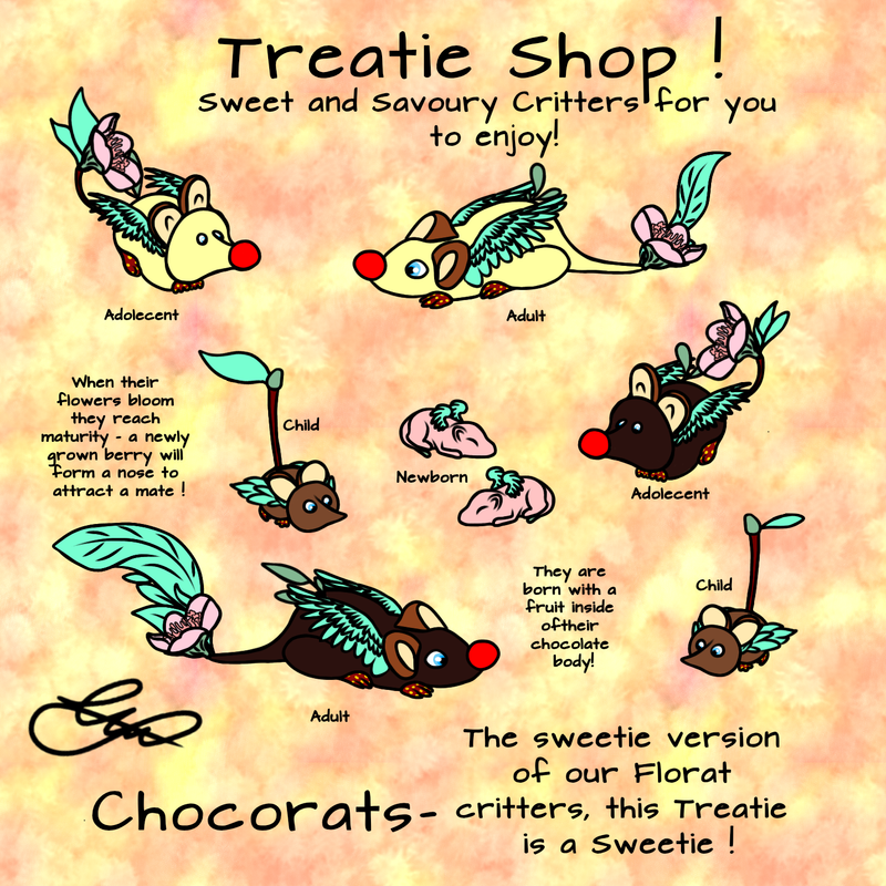 Chocorat Cherry — Postimages