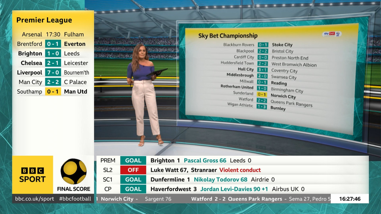 Final Score 20220827 16001720 ts snapshot 00 28 56 520 — Postimages