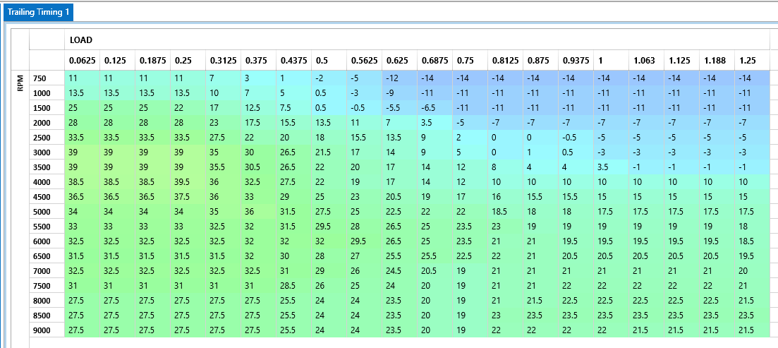 Ignition Map IGNITION Launches April 29th! The Free To Play Tactical