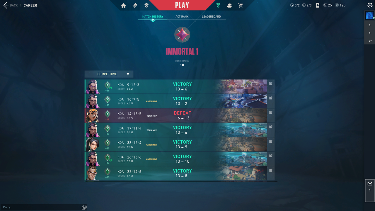 Album — Postimages