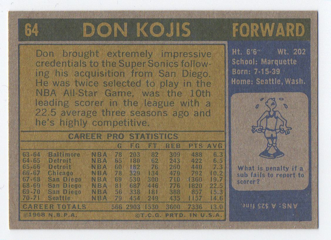 1971 64back — Postimages