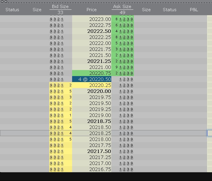 newbie TWS questions on T&S + booktrader : r/interactivebrokers