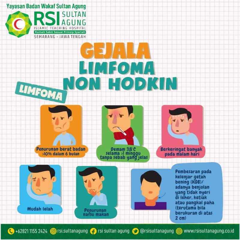 15 September, Hari Peduli Limfoma Sedunia – RSI Sultan Agung – Islamic ...