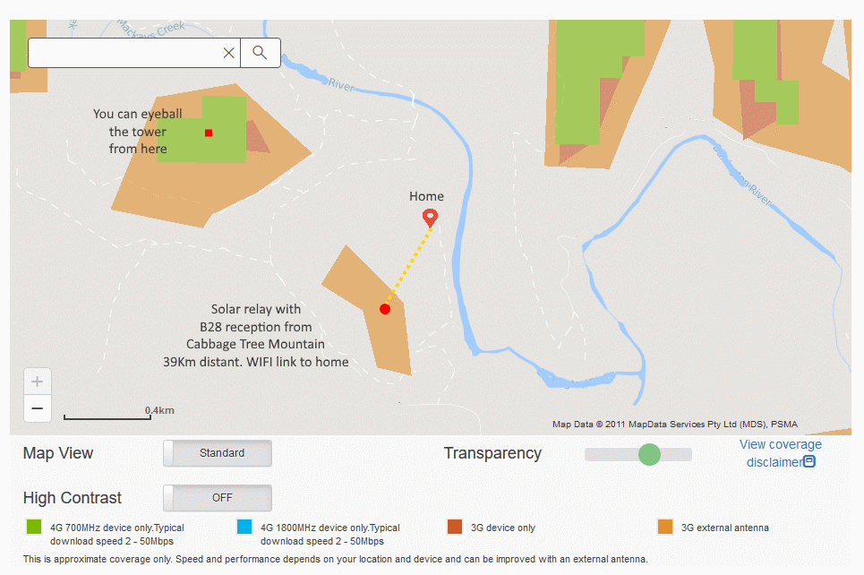 Best and Cheapest Telstra MVNO for a data service - Telstra