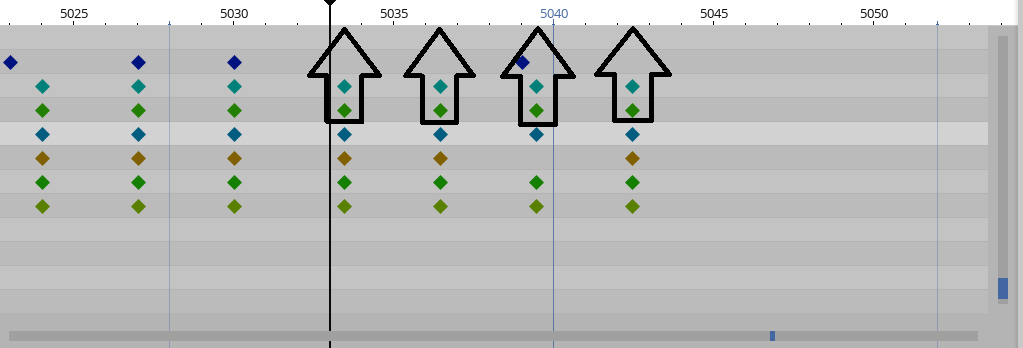 Keyframes are off the grid - Issues and bugs - Mine-imator forums