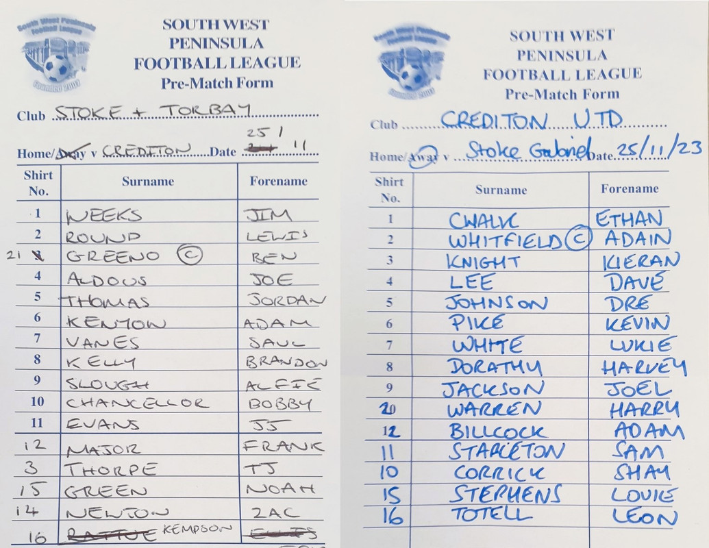 team sheet — Postimages