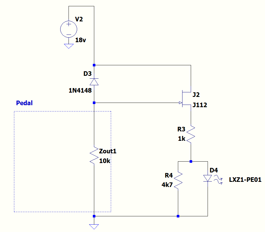 schema — Postimages