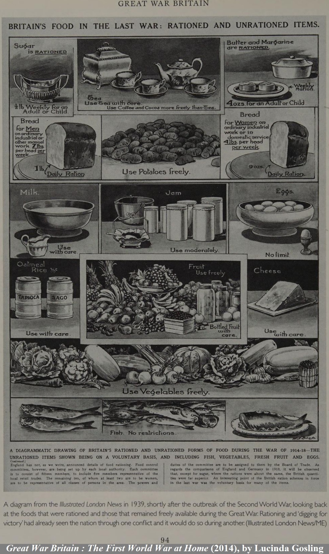WW1 Great War Britain 2014 Corpse Factory Story Britain's food rationed ...