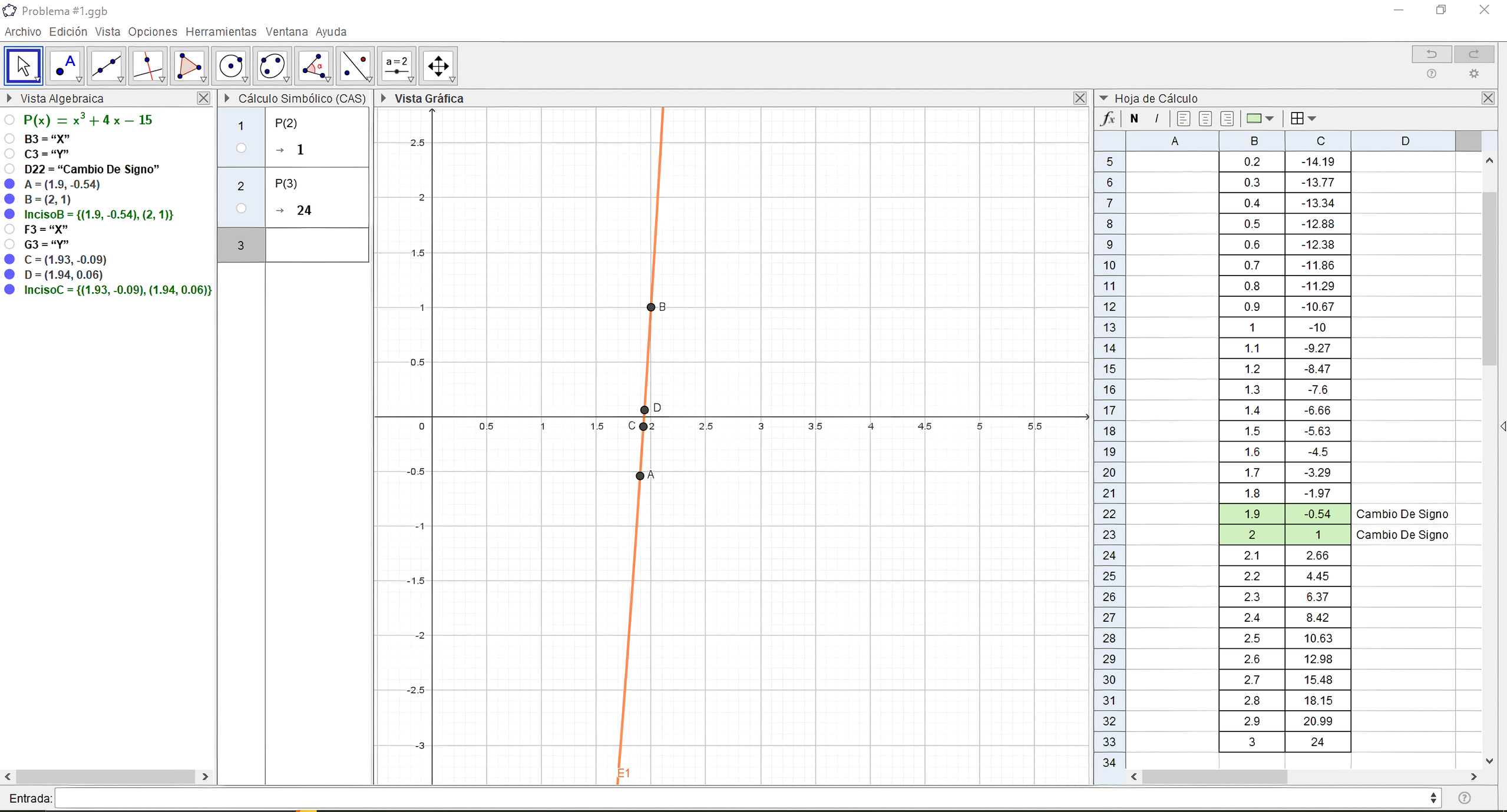 Inciso D — Postimages
