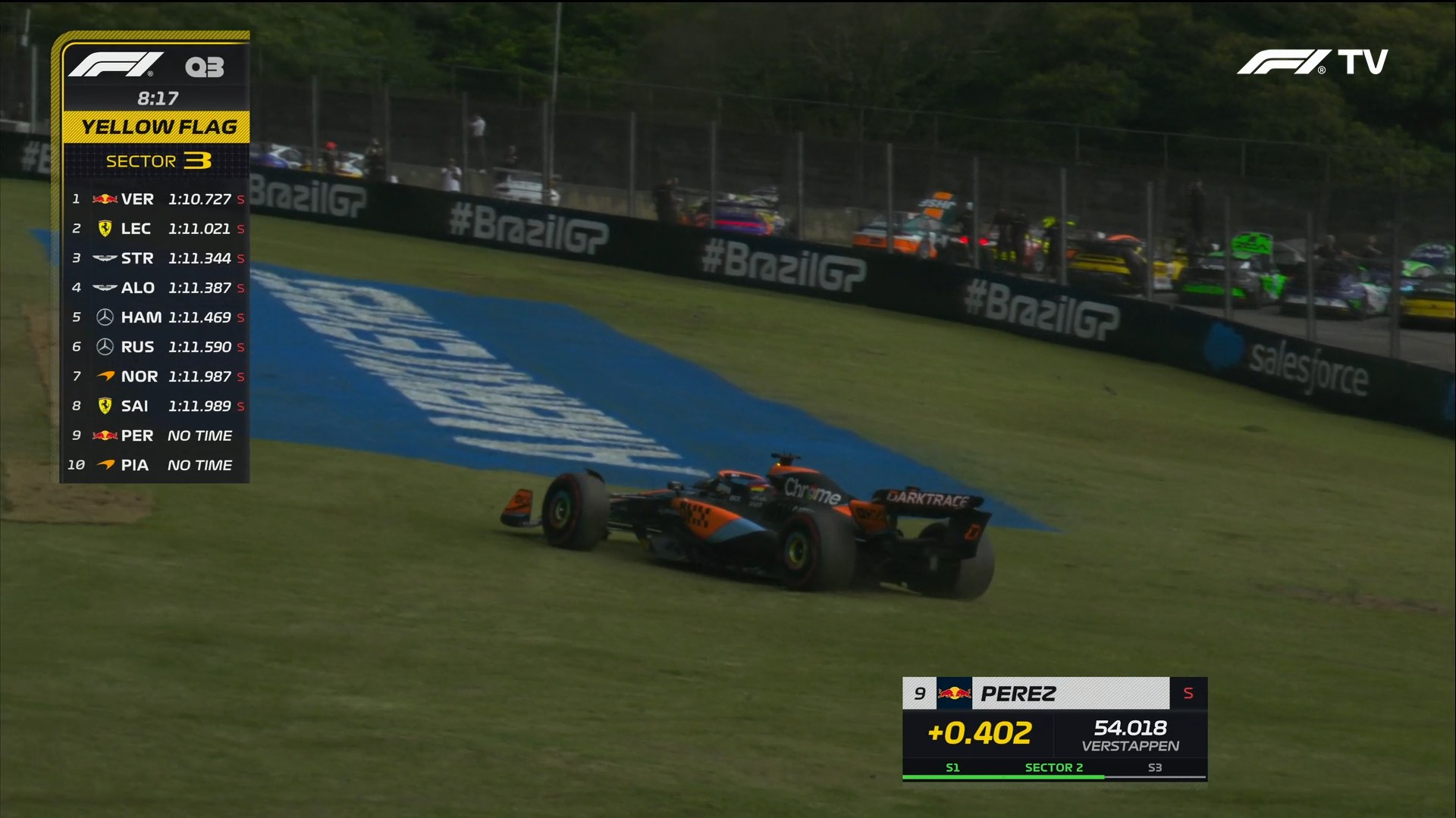 Interlagos 2023 F1 QLF 0021 — Postimages