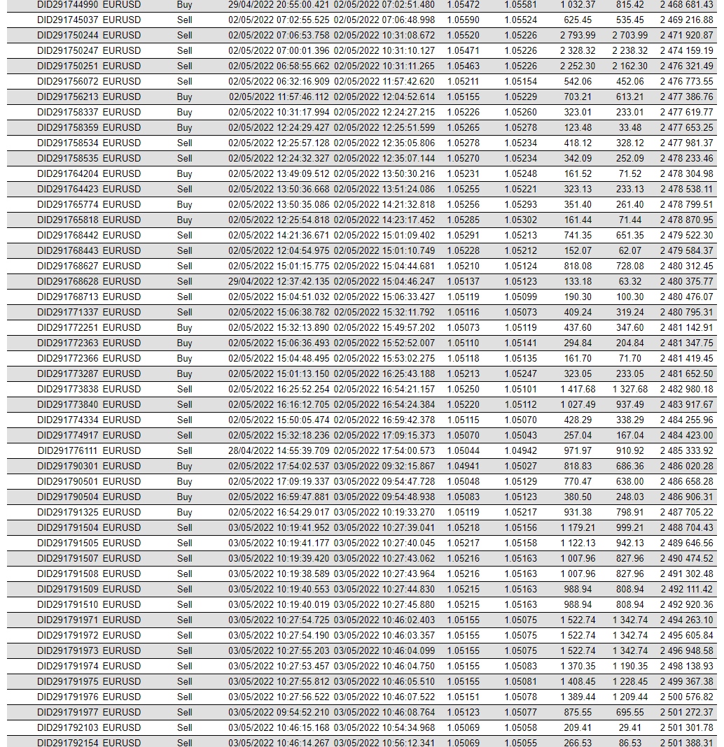 temp 21918 — Postimages