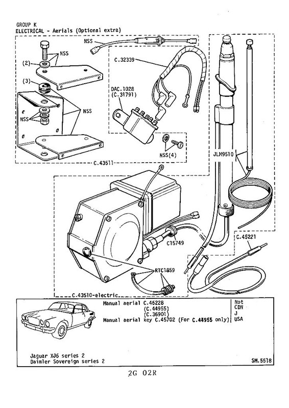 S3 Aerial 2 ( S2 XJ6) — Postimages