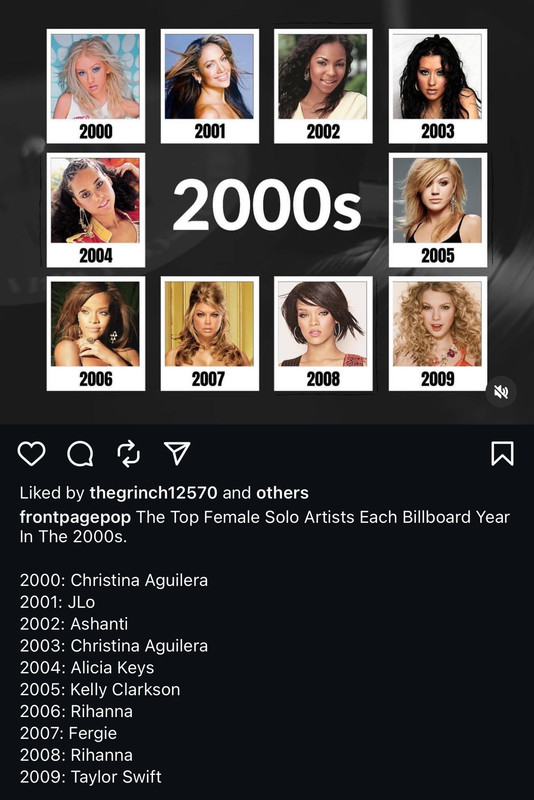 The biggest female artists of the 2000's; Rank your top 3 favorite years/artists 🏅 - Base - ATRL