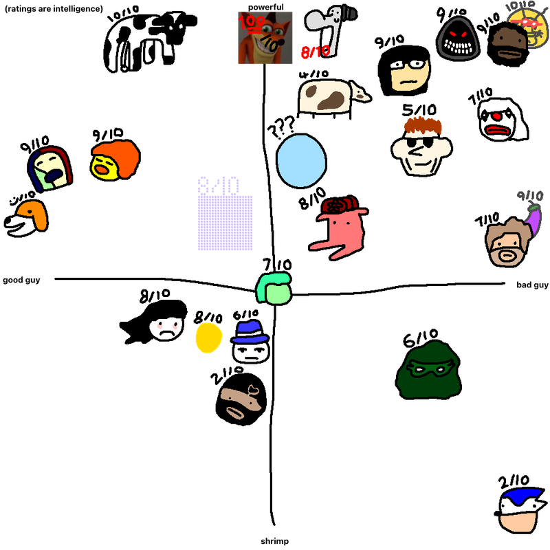 emi2 chart 20231110100543 — Postimages