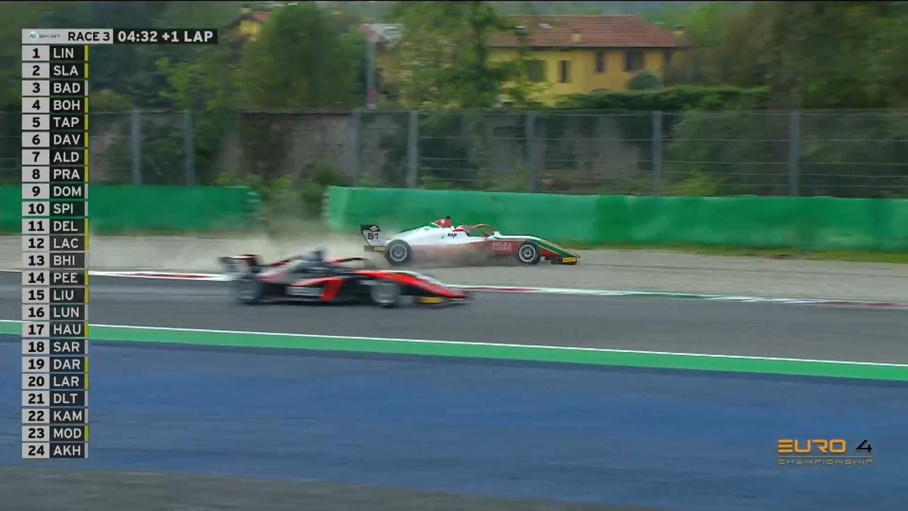 Euro F4 2023 Monza Race3 0008 — Postimages
