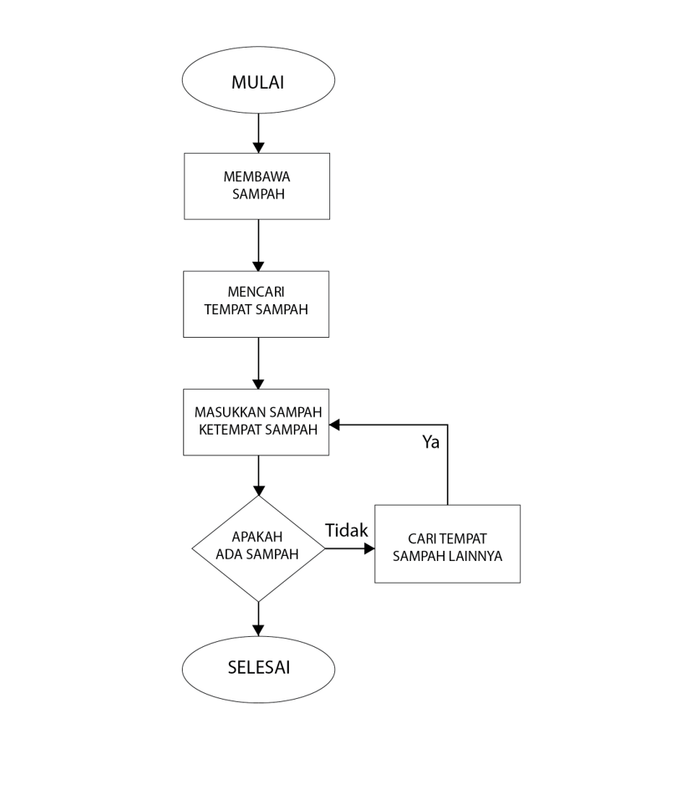 SI1422482622 - widuri