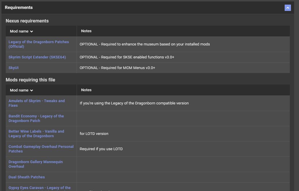 About the requirements of mods.. - Skyrim LE - Nexus Mods Forums