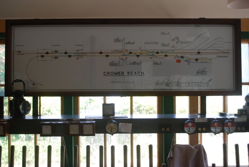 Is Signaling one of the most overlooked or at least intentionally ...