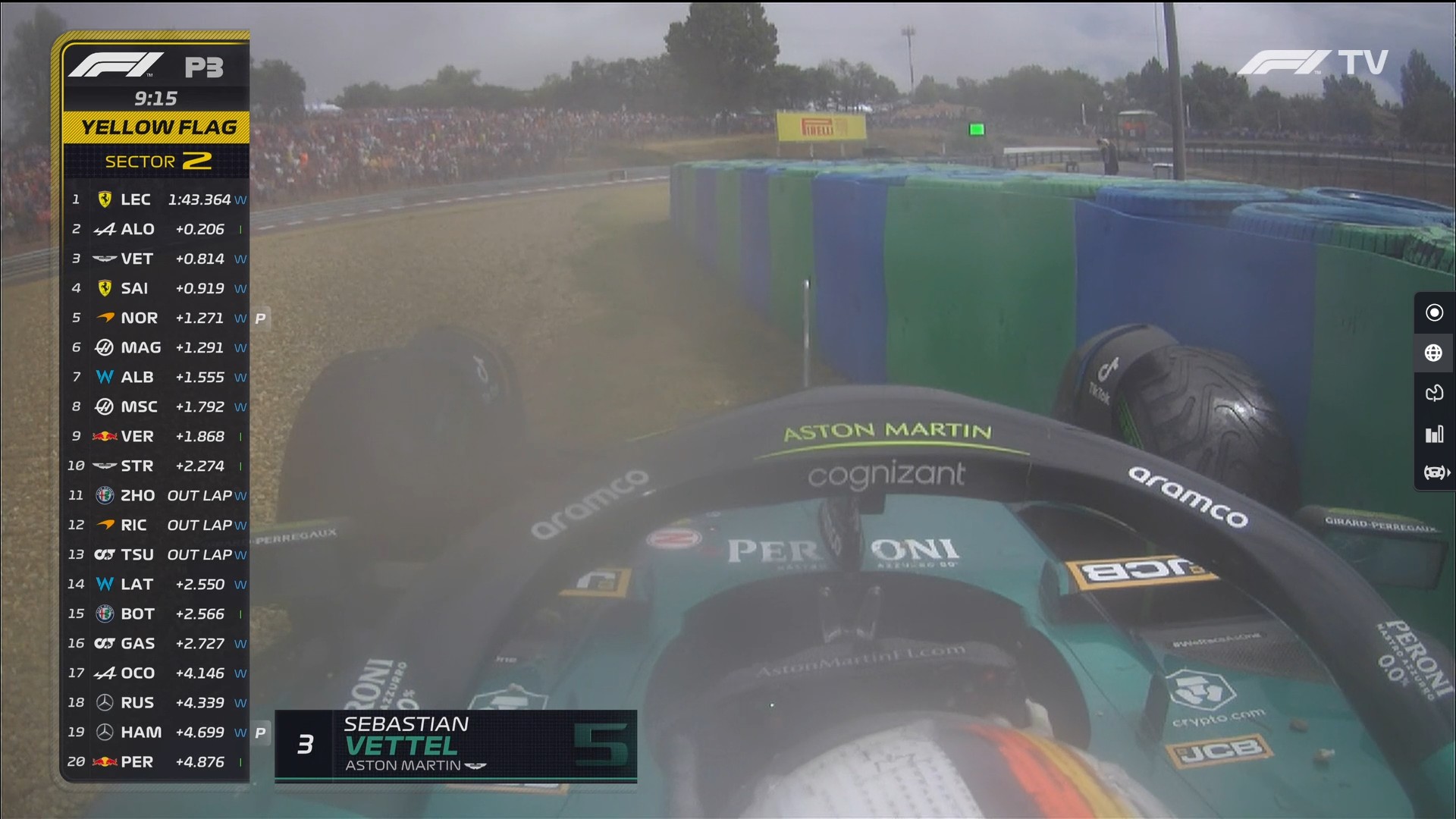 Hungaroring 2022 F1 FP3 0006 — Postimages