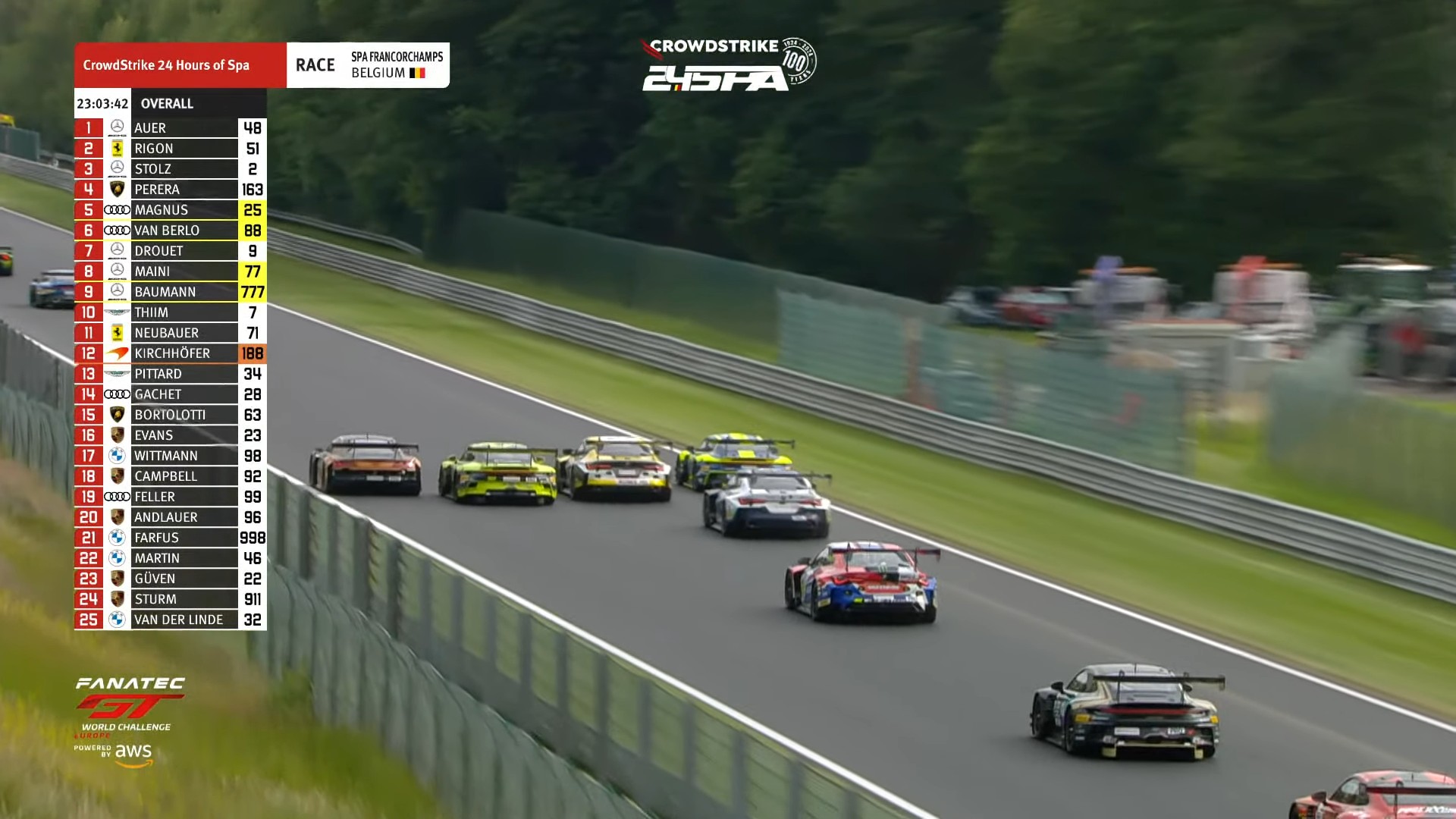 Spa 2024 24h Race 00008 — Postimages