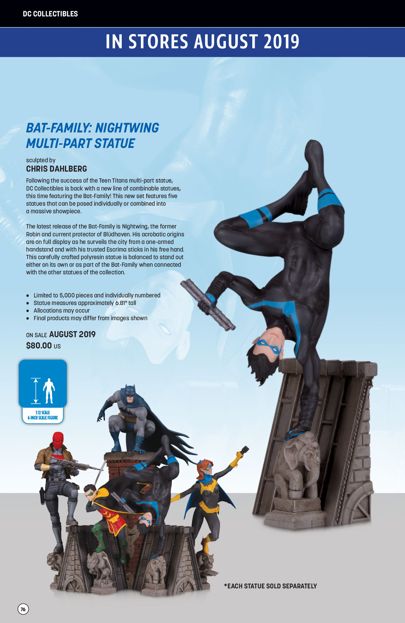 Bat-Family Multi-Part Statue (2019) - Page 5 - Statue Forum