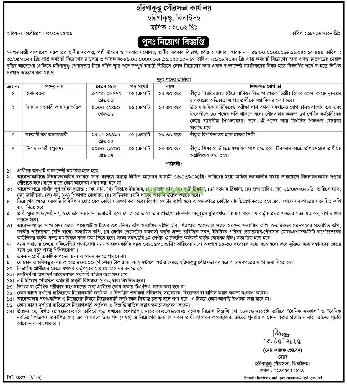 Municipality Job Circular 2024 - TopBDjobs